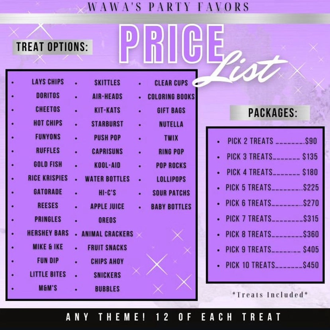 Custom Party Package Any Theme - Etsy