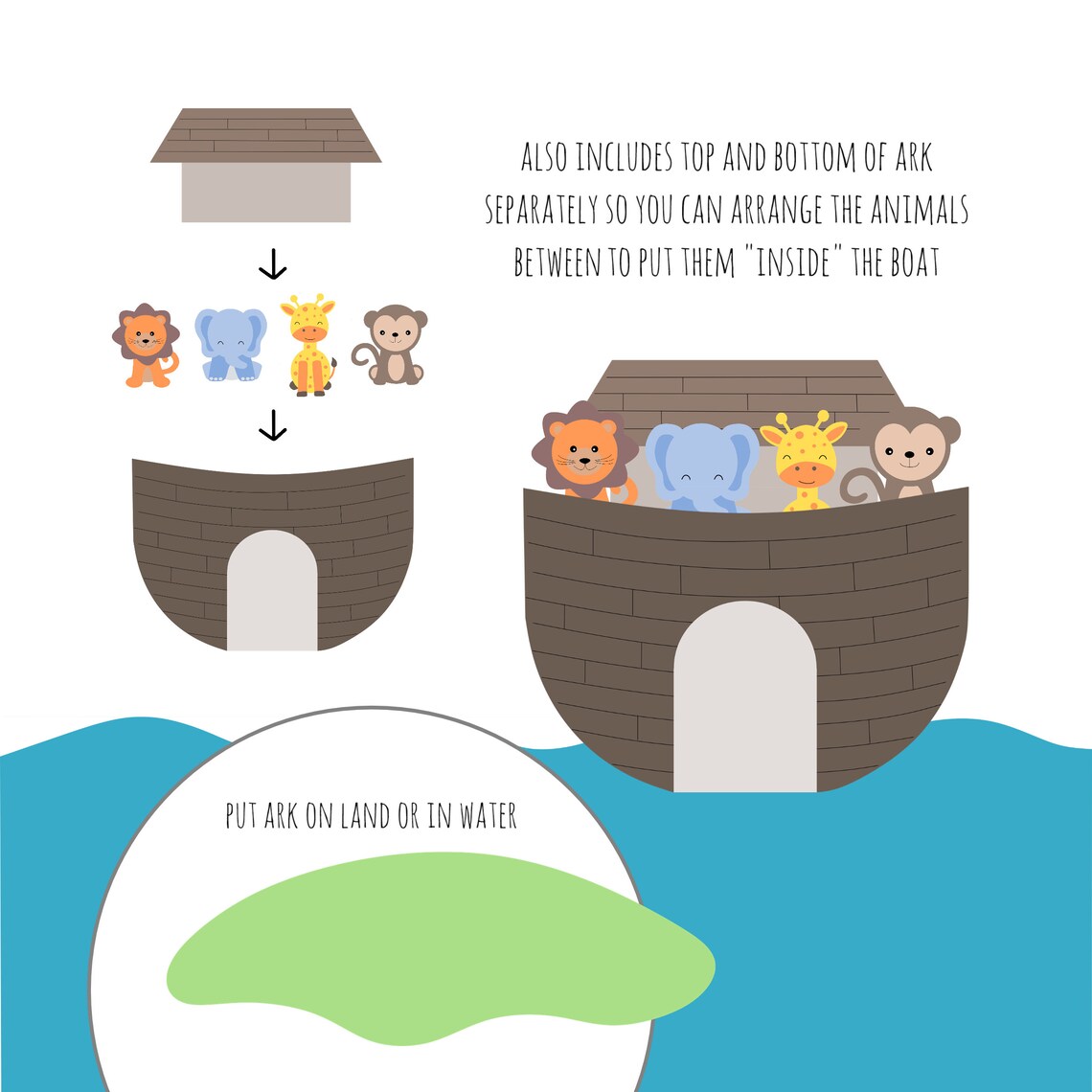 Noah's Ark Clipart Set | Bible Story Clipart | for Bible School ...
