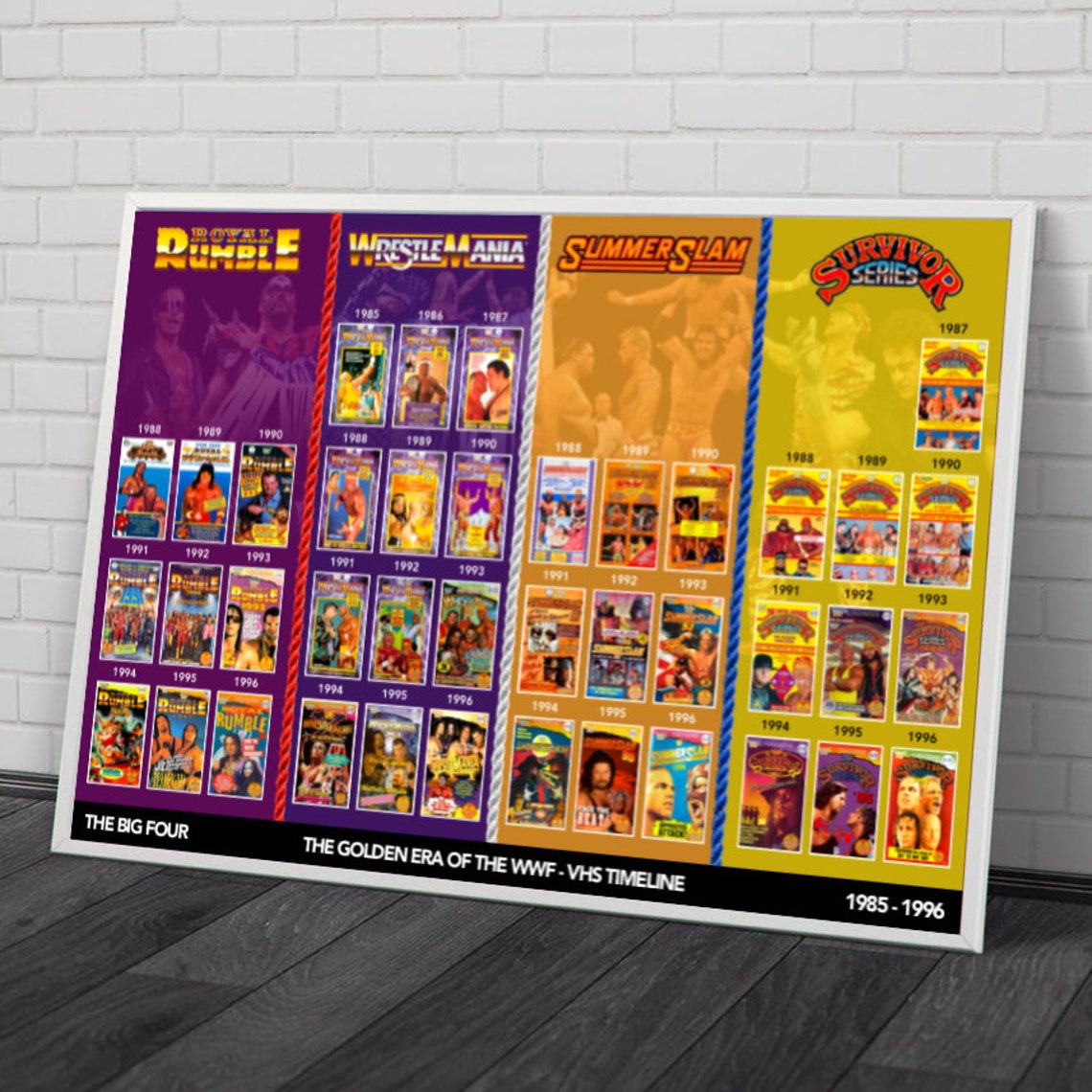 A3 WWF VHS TIMELINE 1985 1996 Poster | Etsy