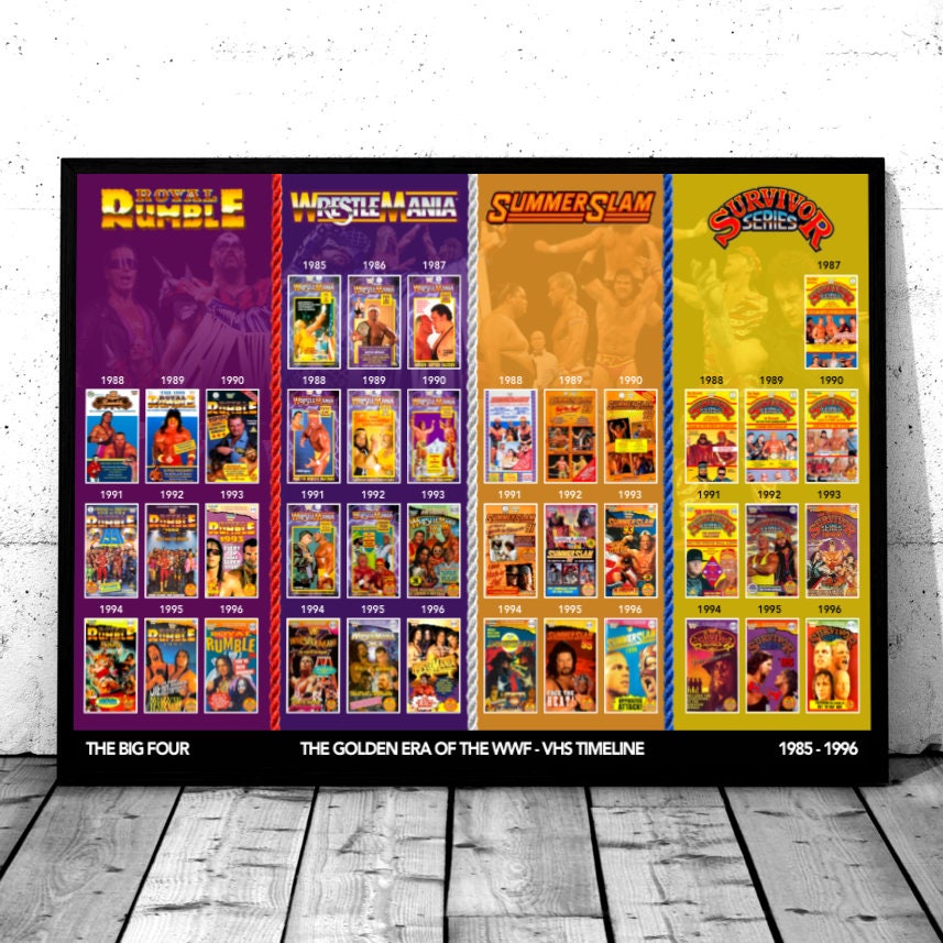 A3 WWF VHS TIMELINE 1985 1996 Poster - Etsy
