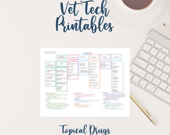 Vet Tech Pharmacology - Etsy