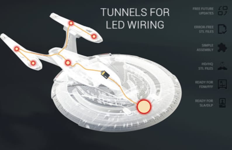 USS Enterprise NCC-1701-E Star Trek Resin 3d Printed DIY Model Kit - Etsy