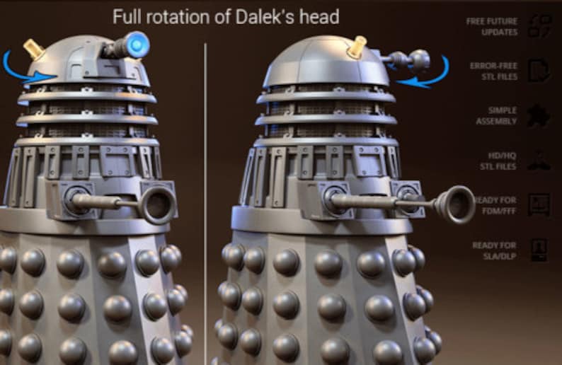 Dalek From Dr Who Resin 3d Printed DIY Model Kit Unpainted 1-4 - Etsy