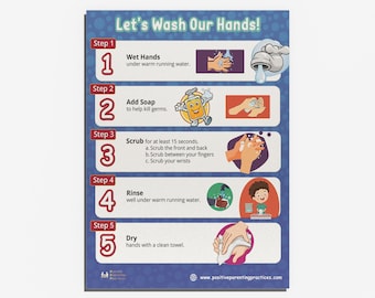 Steps to Washing Your Hands Poster for Kids Promote Good Hygiene - Etsy