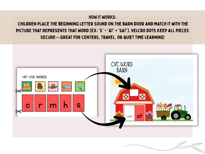 CVC Words Busy Book Printable – Phonics Worksheets for Toddlers ...