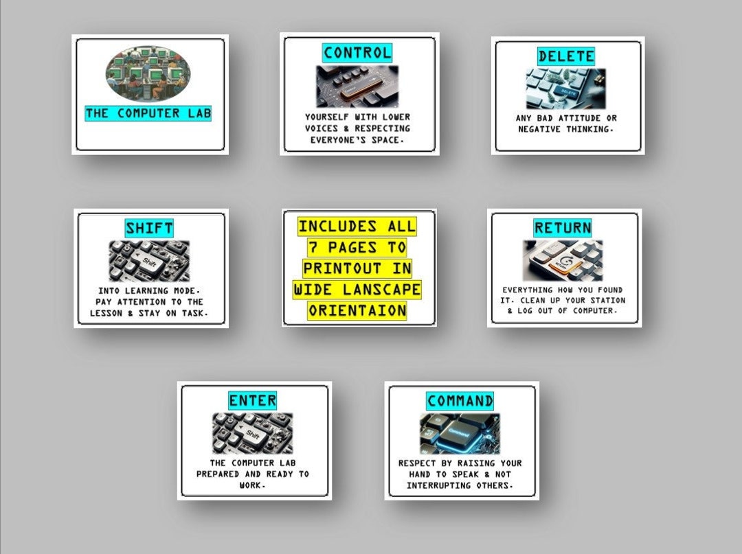 Computer Lab Poster Set, Classroom Decor, Set of 7 Computers Class ...