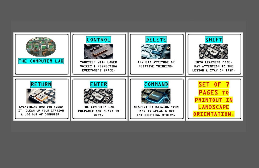 Computer Lab Poster Set, Classroom Decor, Set of 7 Computers Class ...