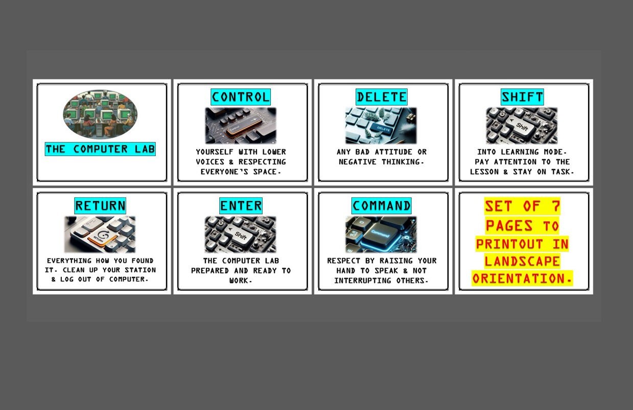 Computer Lab Rules Poster Set: Classroom Decor (digital Download) - Etsy