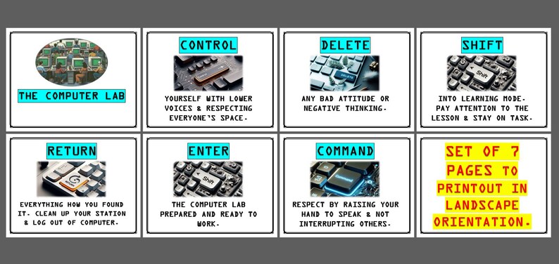 Computer Lab Poster Set, Classroom Decor, Set of 7 Computers Class ...