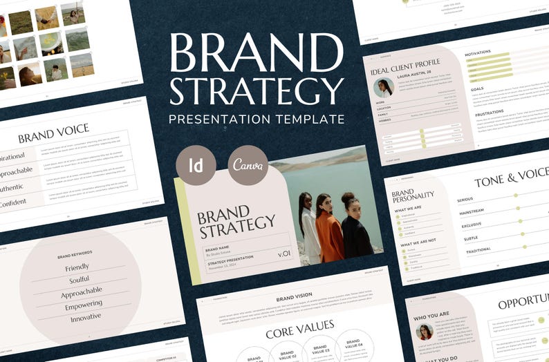 Brand Strategy Canva and Indesign Slide Deck Presentation Template for ...
