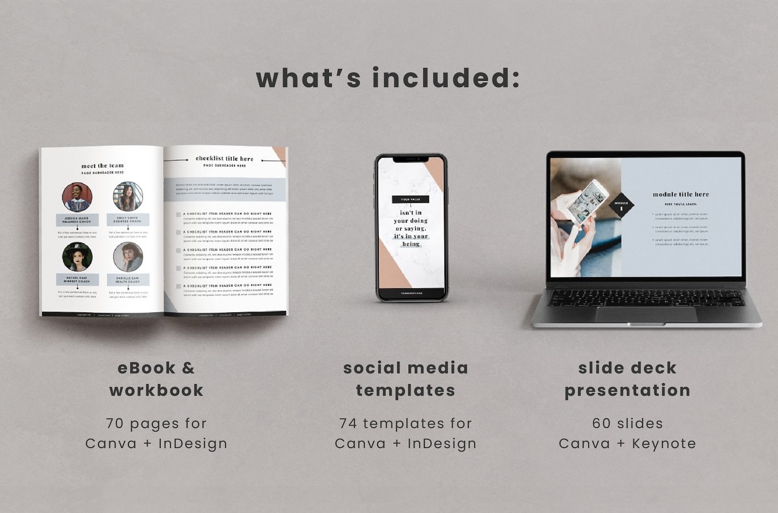 Course Resource Bundle for Coaches - Course Workbook, Slide Deck ...