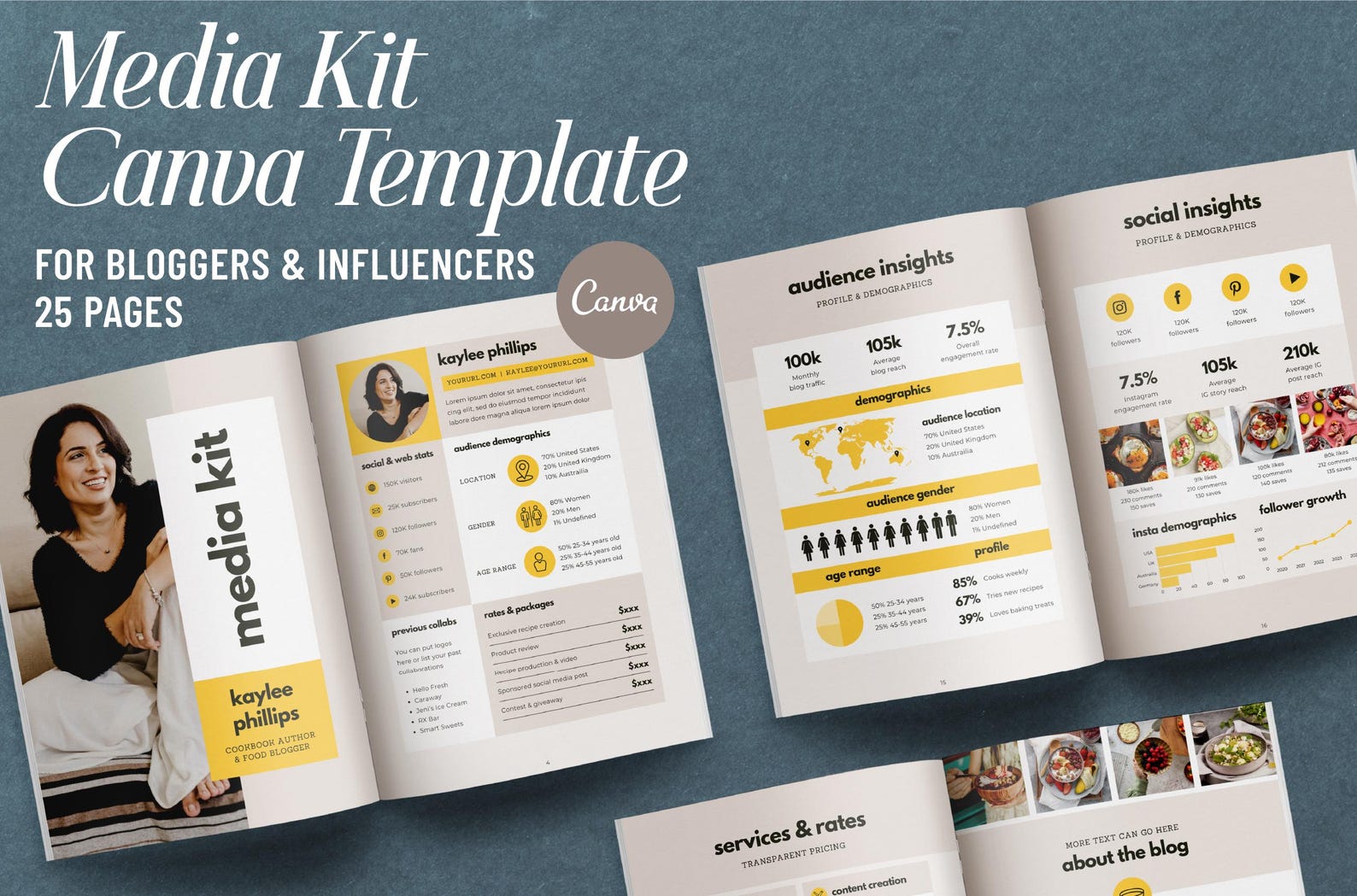 Influencer Media Kit Canva Template | Blogger Press Kit | One Page ...