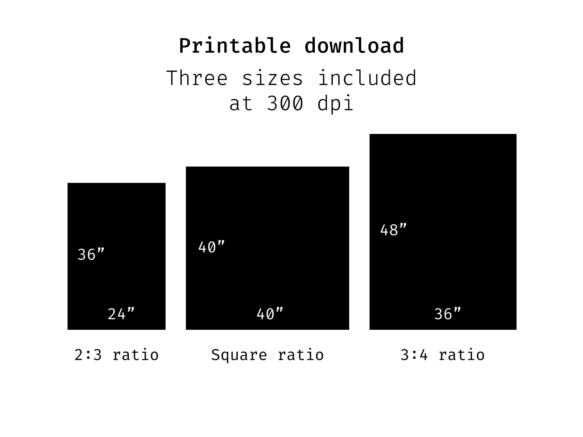 Forests of Vermont Map - Big Poster, Printable Digital Download ...