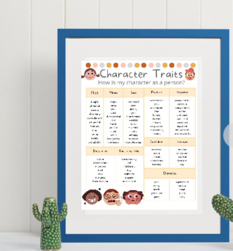Character Traits Poster, Literature Chart, Emotions Chart, Feelings ...