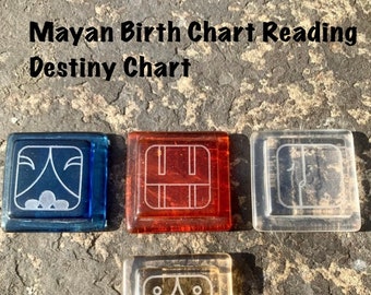 Mayan Birth Chart Reading Destiny Chart - Etsy