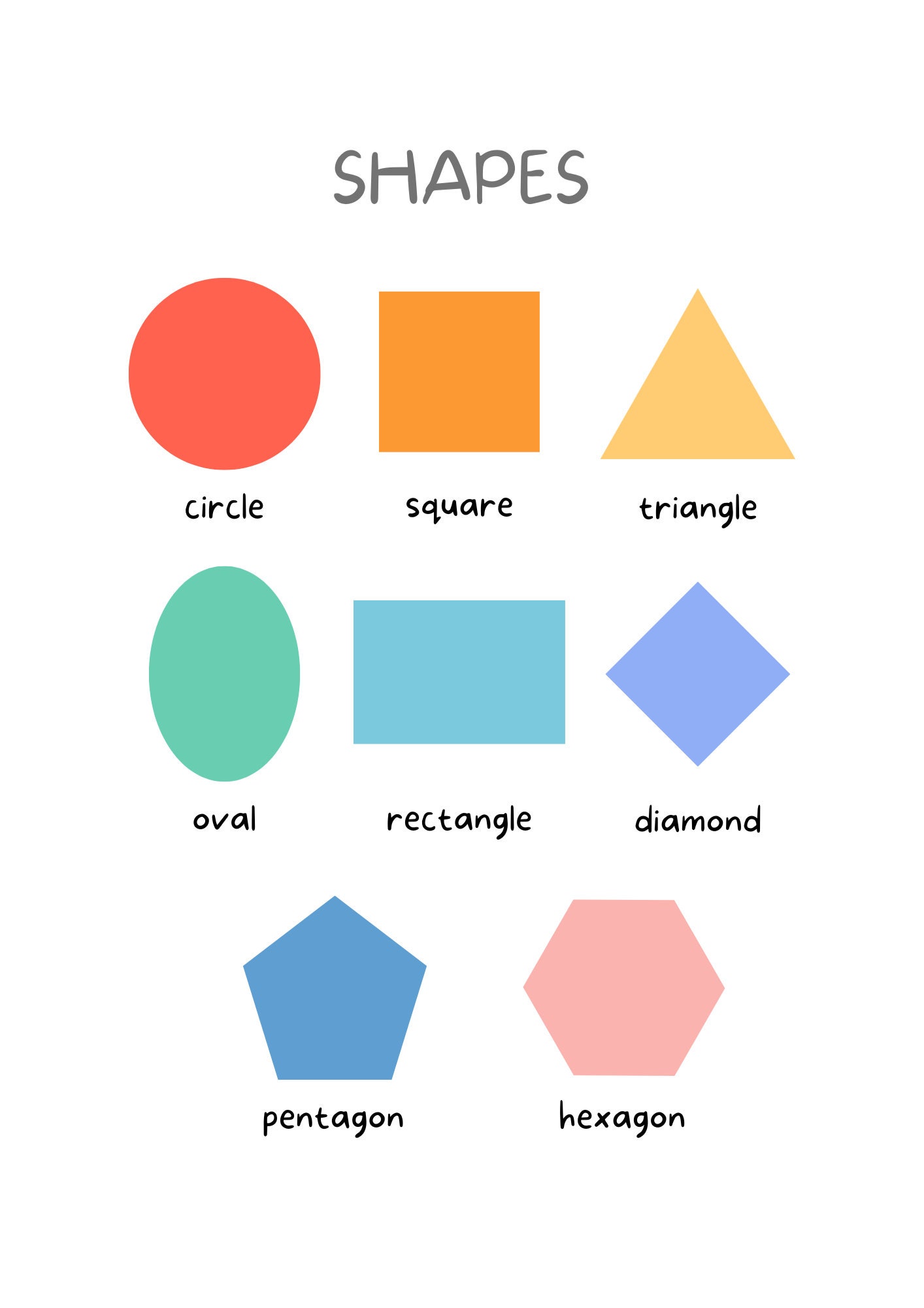 Shapes Poster Digital File Classroom Decor Educational Wall Art ...