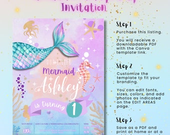 Birthday Party Invitation Template, Digital Download, Printable ...