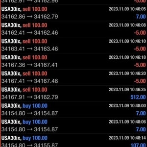MT5 - HFT Robot for Passing Challenges - 2024 Updated With Guide and Video Tutorial - Algorithm ...