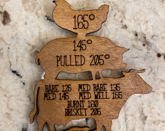BBQ Grill Temperature Decal Beef, Pork, Poultry. Cow, Pig, Chicken ...