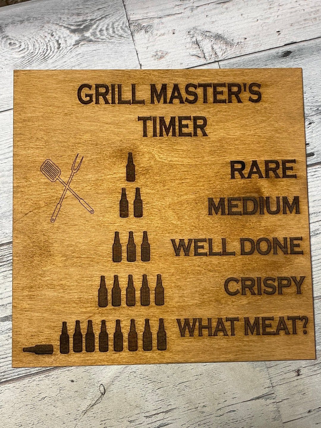 Grill Master Sign, Man Cave, 10 X 10 - Etsy