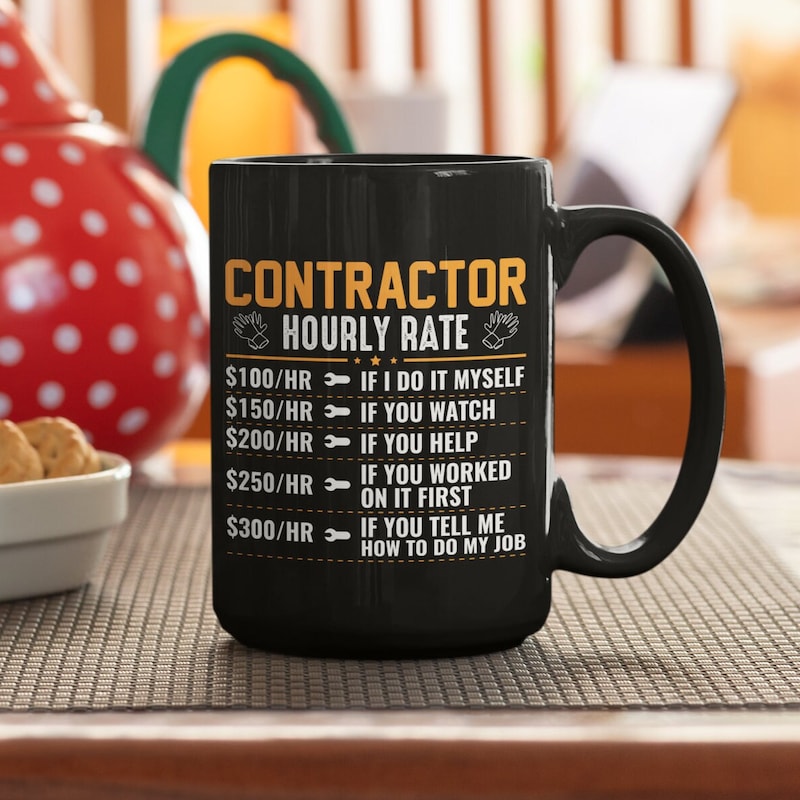 Contractor Gift - 60+ Gift Ideas for 2025