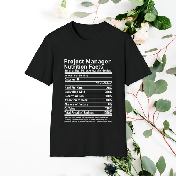 Project Manager - Etsy