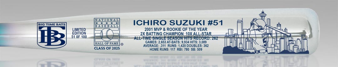 Ichiro 2025 Baseball Hall of Fame Chrome Splash Bat - Etsy