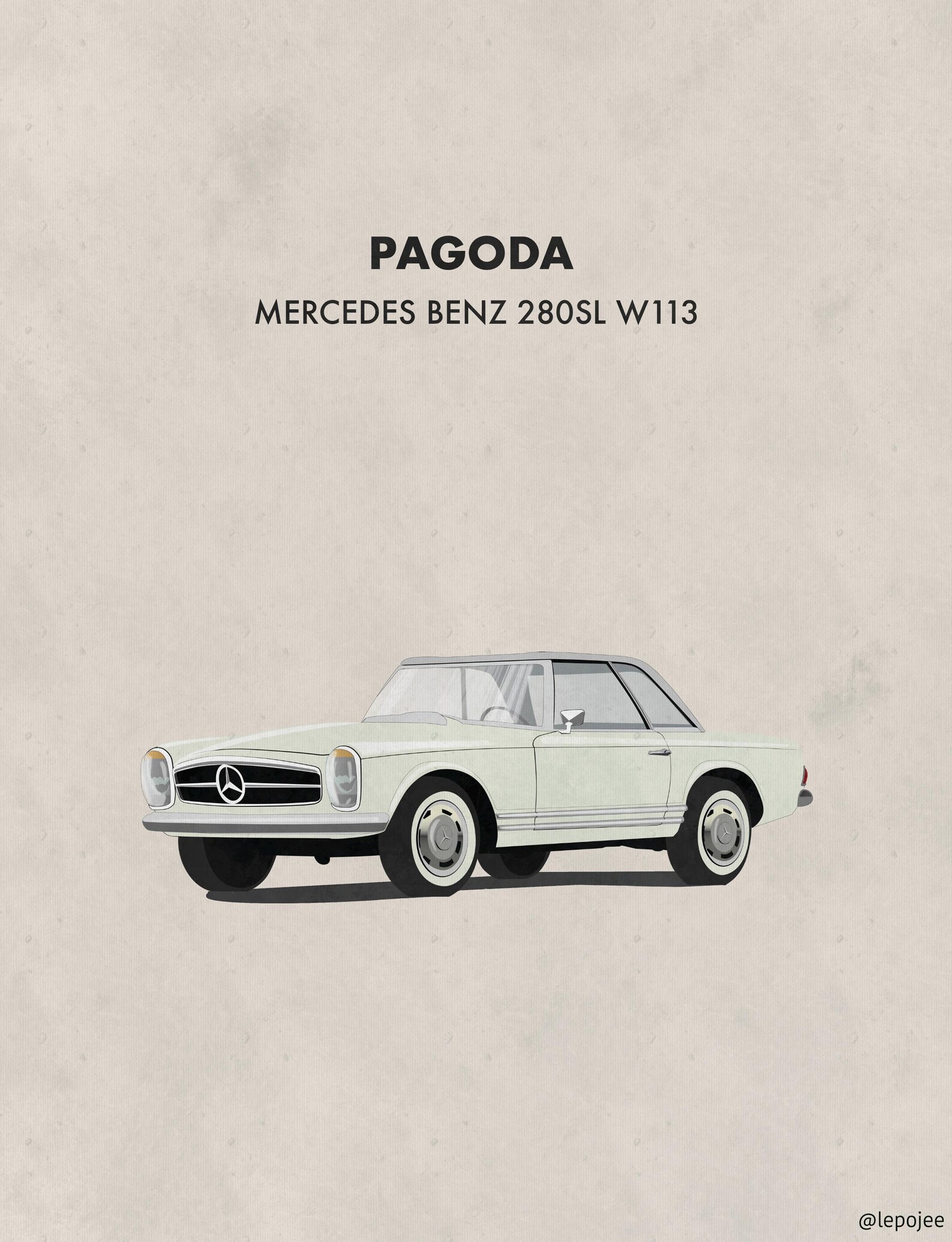 Classic Car Print Car Illustrations Retro Car Poster Vintage Car Wall ...