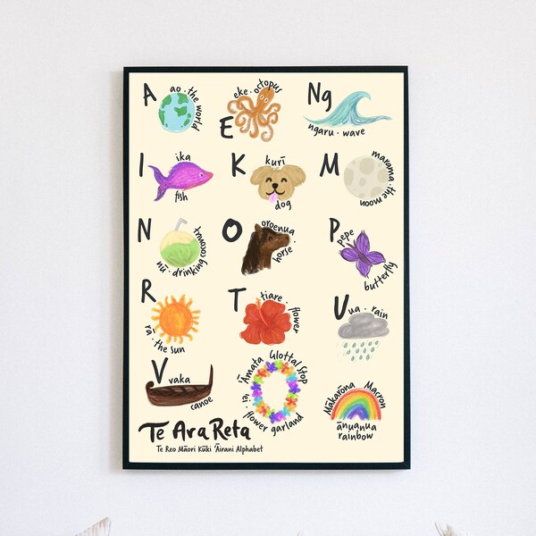 Cook Islands - Etsy