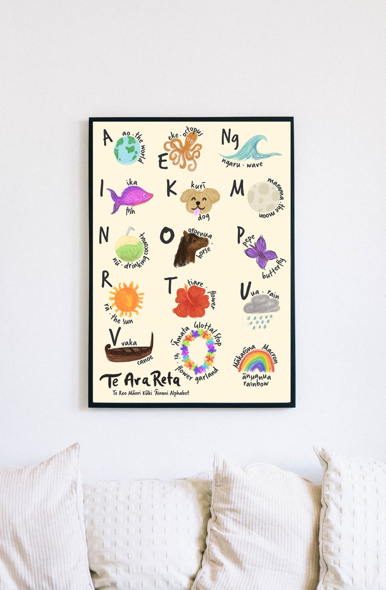 Cook Islands Māori Language Alphabet Poster - Etsy Australia