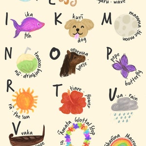 Cook Islands Māori Language Alphabet Poster - Etsy