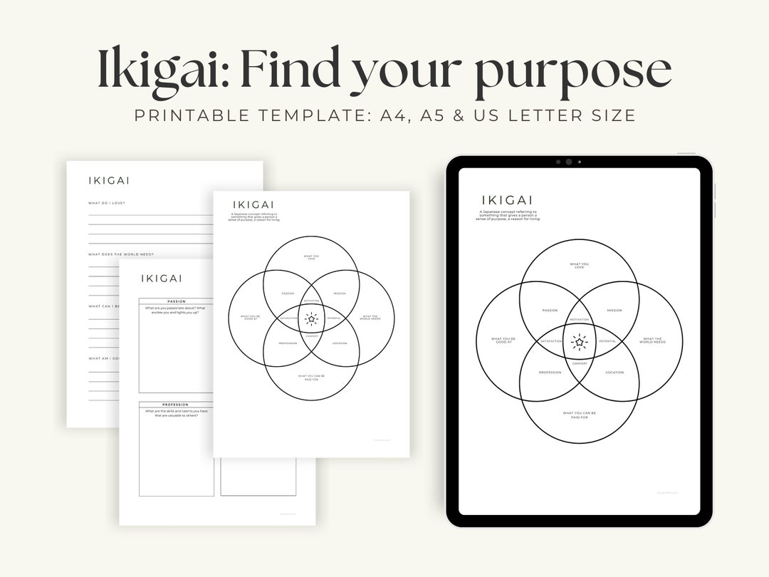 Ikigai Worksheet Digital Download Find Your Life Purpose Ikigai ...