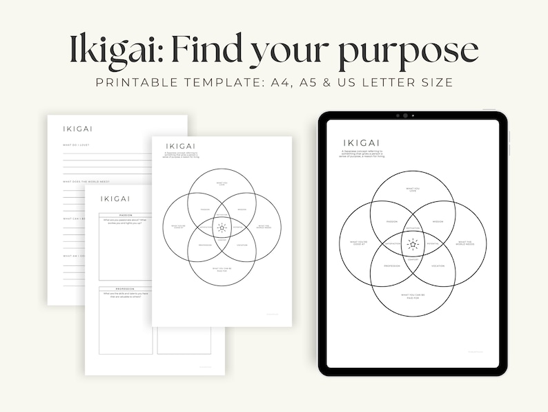 Ikigai Worksheet Digital Download Find Your Life Purpose Ikigai Brainstorming Lifes Purpose ...