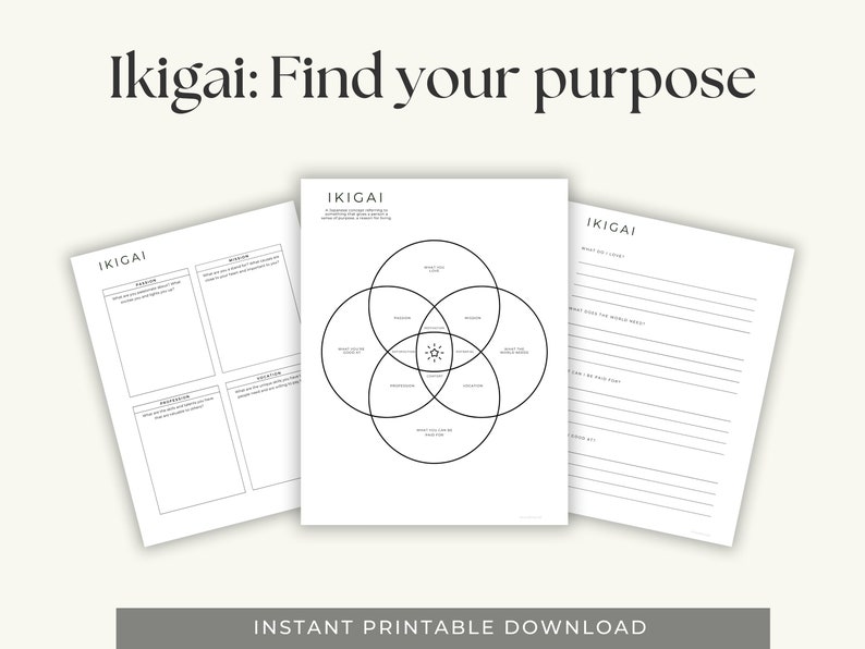 Ikigai Worksheet Digital Download Find Your Life Purpose Ikigai Brainstorming Lifes Purpose ...
