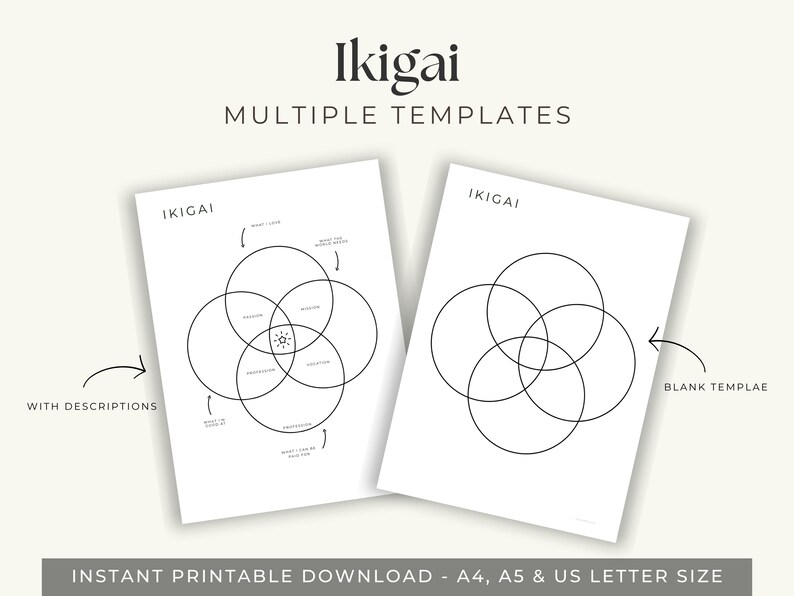 Ikigai Worksheet Digital Download Find Your Life Purpose Ikigai Brainstorming Lifes Purpose ...