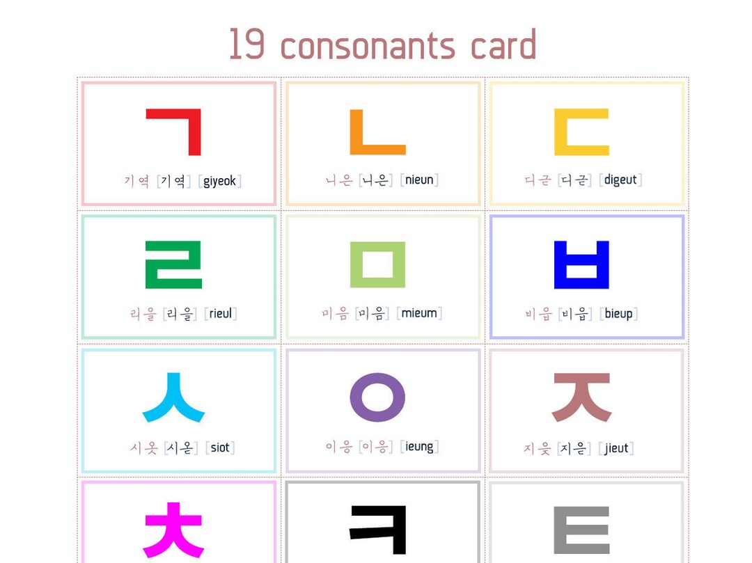 19 consonants hangul flashcard learning Korean words for kid - Etsy België