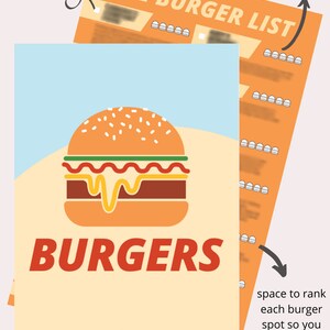 Toronto Fast-casual Burger Checklist - Etsy
