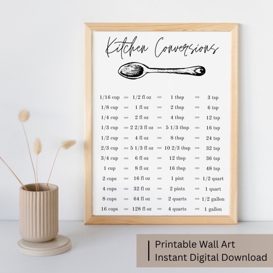 Kitchen Conversions | Printable Wall Art | Kitchen Wall Art | Kitchen ...