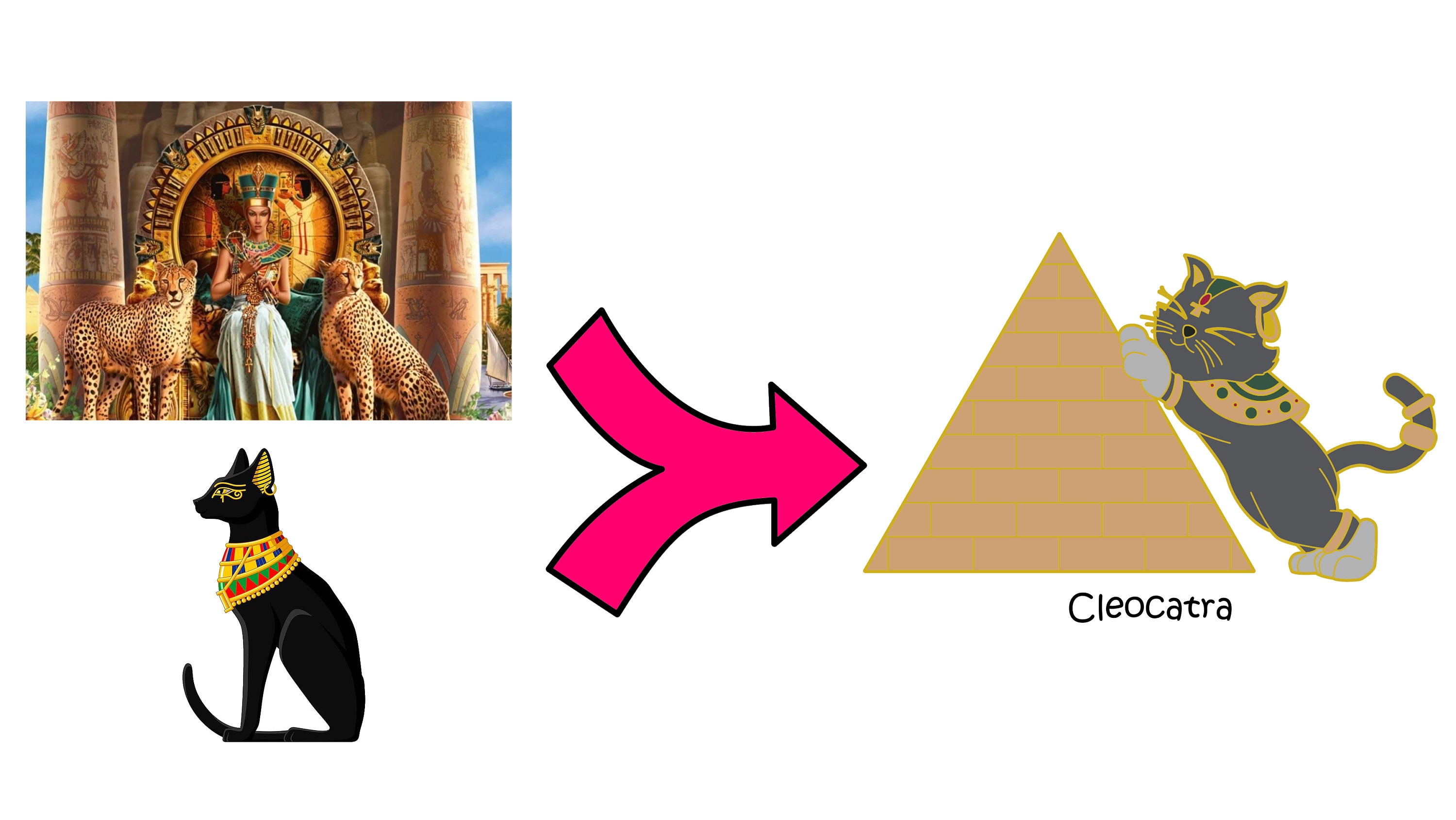 Cleocatra Enamel Pin: Glow in the Dark Cleopatra Cat Lapel Pin - Etsy