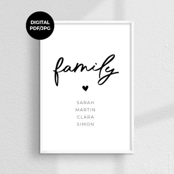 Family Poster - Etsy