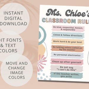 Classroom Rules Editable Template | Teacher Printable | Educator Wall ...