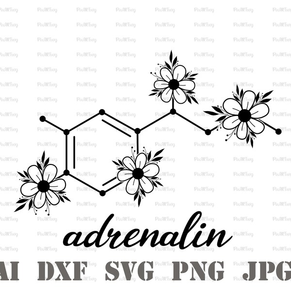 Molecular Structure - Etsy