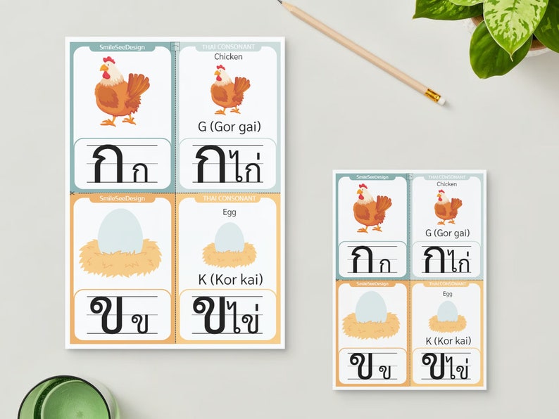 Printable Flashcards Thai Thai Consonants And Pronunciation Vocabulary