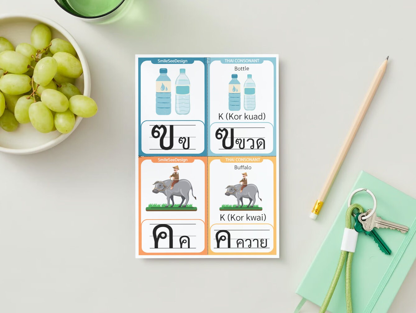 Printable Flashcards Thai, Thai Consonants and Pronunciation Vocabulary ...