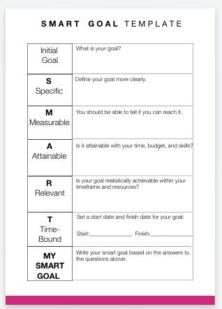 Action Planner/smart GOAL Templates/smart Goal Examples/goals Template ...