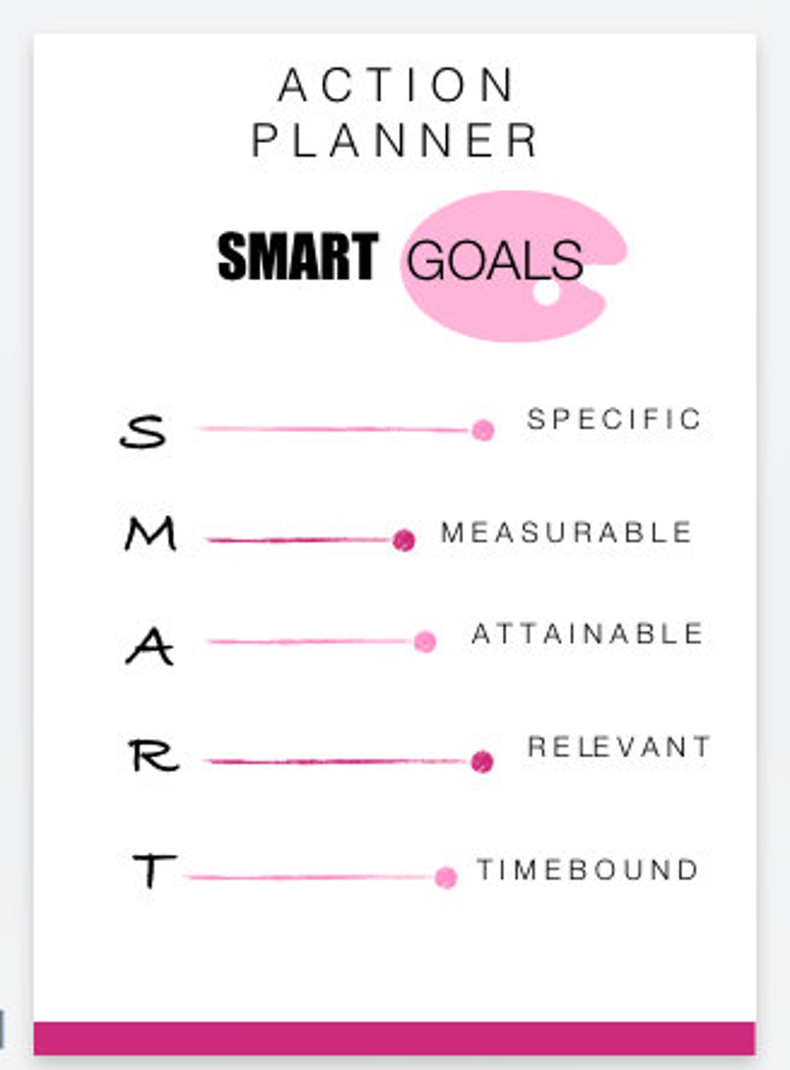 Action Planner/smart GOAL Templates/smart Goal Examples/goals Template ...