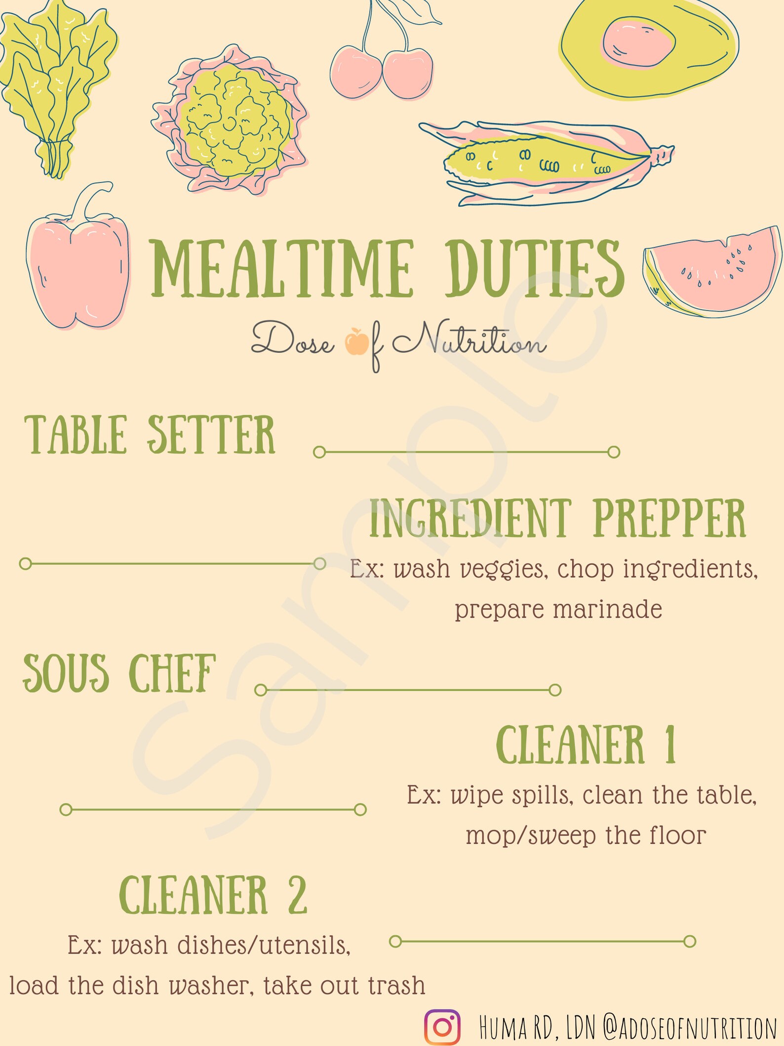 Mealtime Duties Chart - Etsy