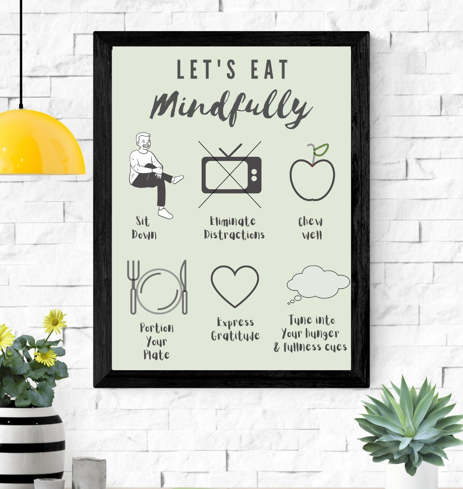 Mindful Eating Digital Downloadable Poster - Etsy