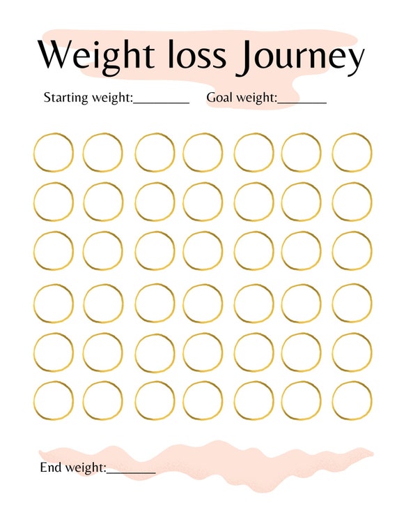 Printable Weight Loss Tracker Template | Etsy
