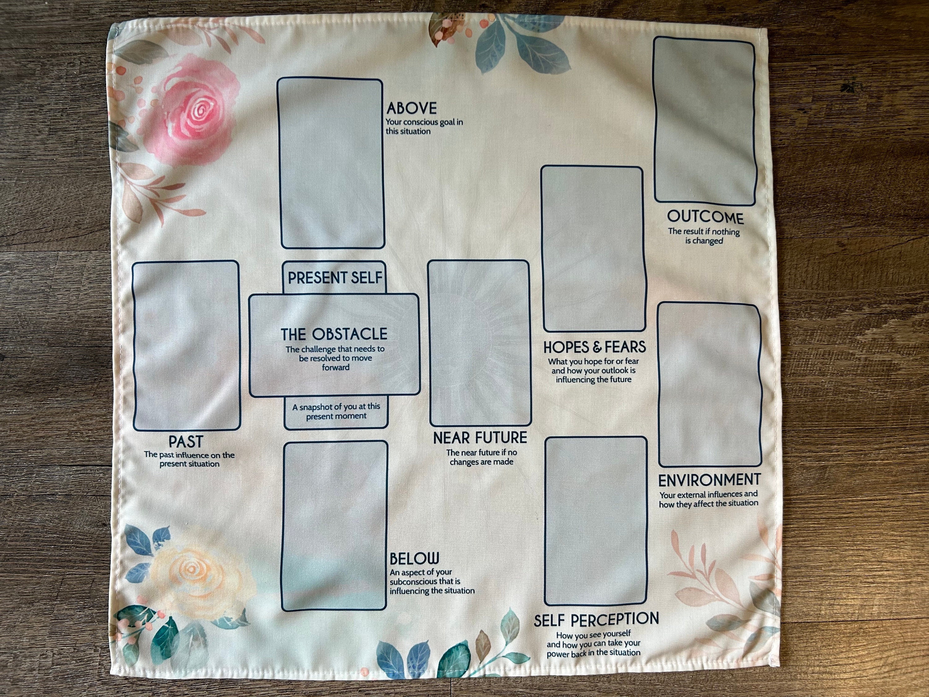 Tarot Reading Cloth Celtic Cross Spread Cloth Tarot - Etsy